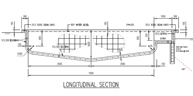 How deep should I make my swimming pool? - Lap of Luxury Pools